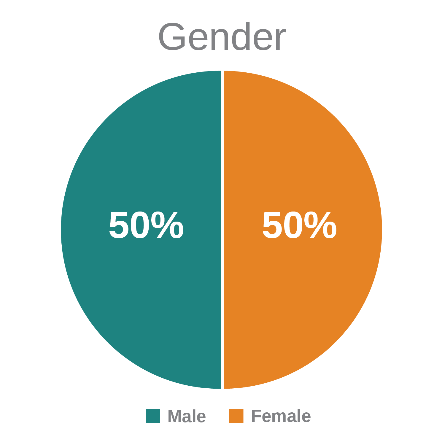Inside Pugh Capital | Pugh Capital Management